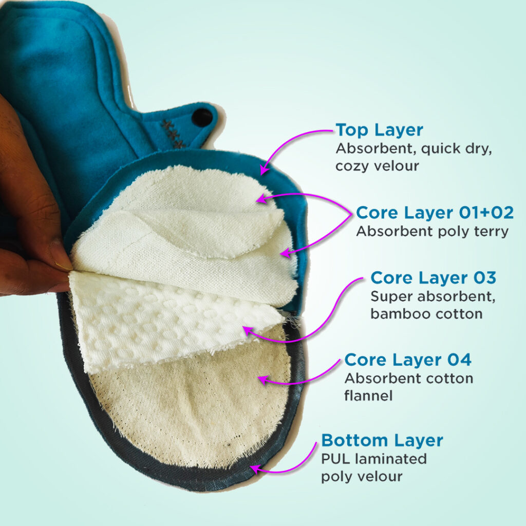 Ultra-Absorbent Zorb Cloth Pads For Heavy Periods And Postpartum