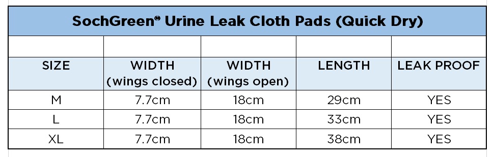 Super Absorbent Incontinence Pads For Women-Wash & Reuse