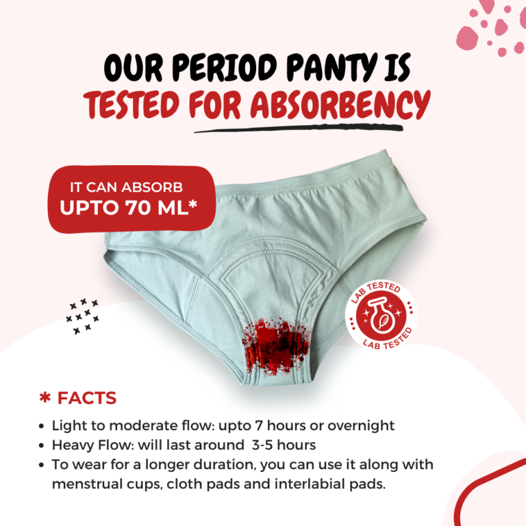Best Quality Period Panty Heavy Flow- Reusable & Washable